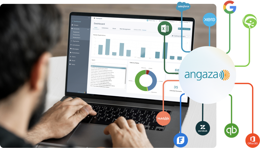 Integrations | Angaza