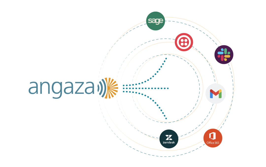 Integrations | Angaza